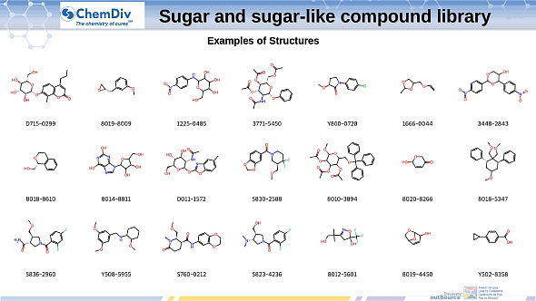 Sugar and sugar-like compound library