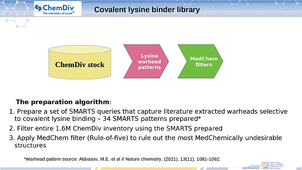 Covalent lysine binder library