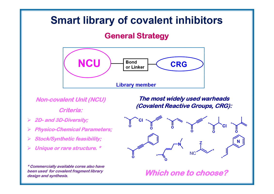 Covalent Fragments Smart Library